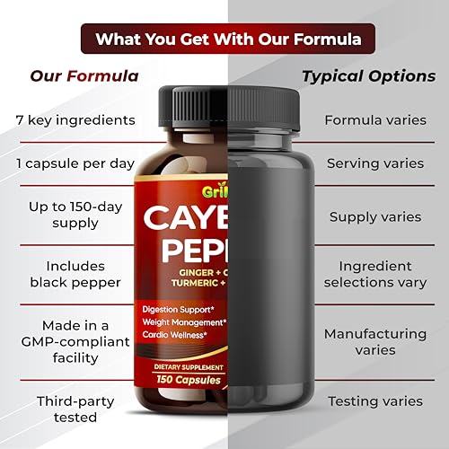 cayenne dietary supplement for energy