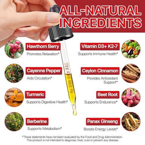 Cayenne drops for digestive health