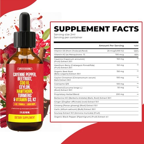 Cayenne drops for digestive support