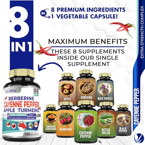cayenne extract for weight management