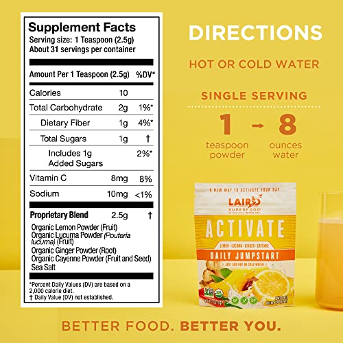 cayenne-infused morning boost