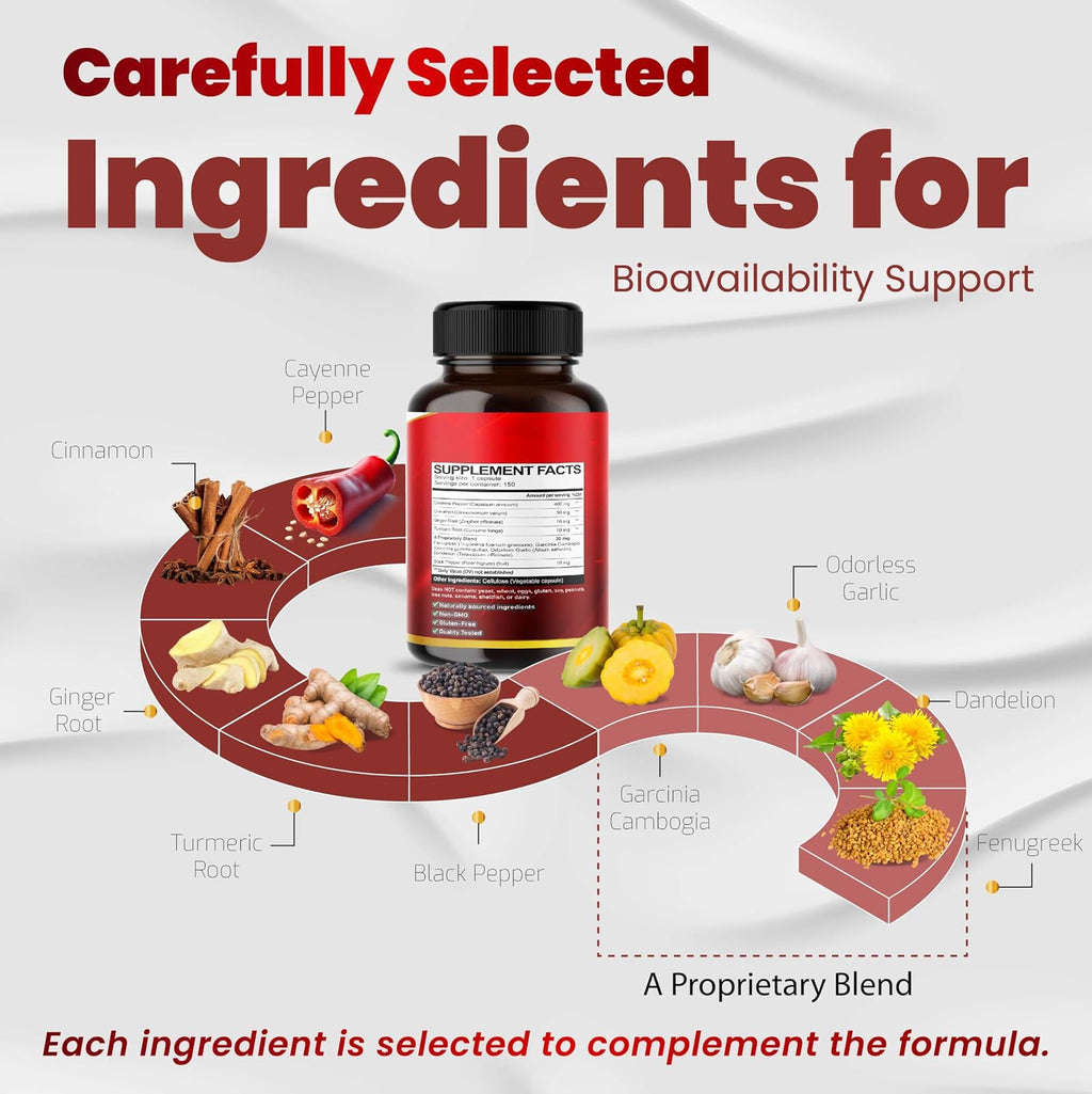 Cayenne Pepper 150 capsules for digestion