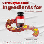Cayenne Pepper 150 capsules for digestion