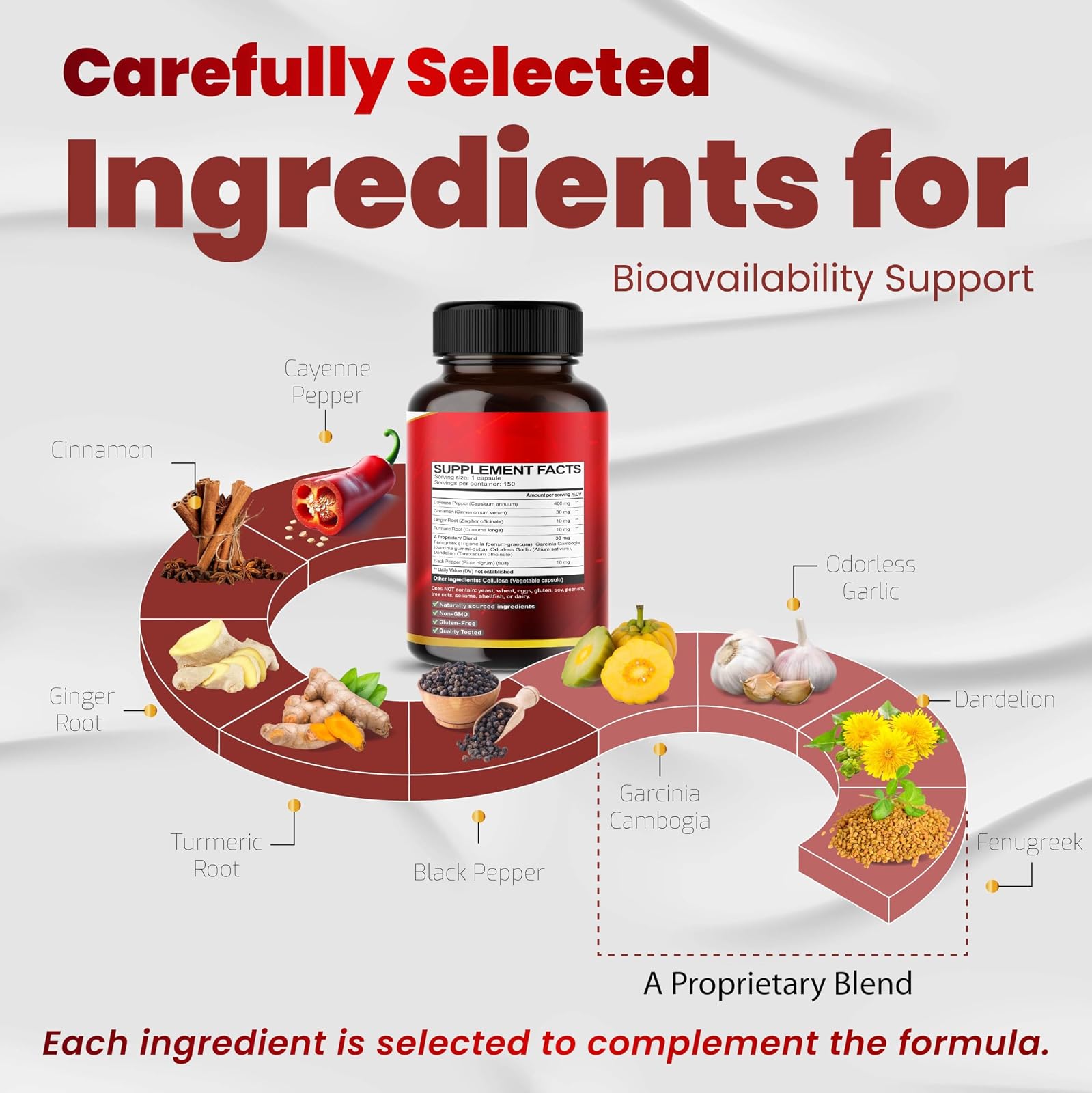 Cayenne Pepper 150 capsules for digestion