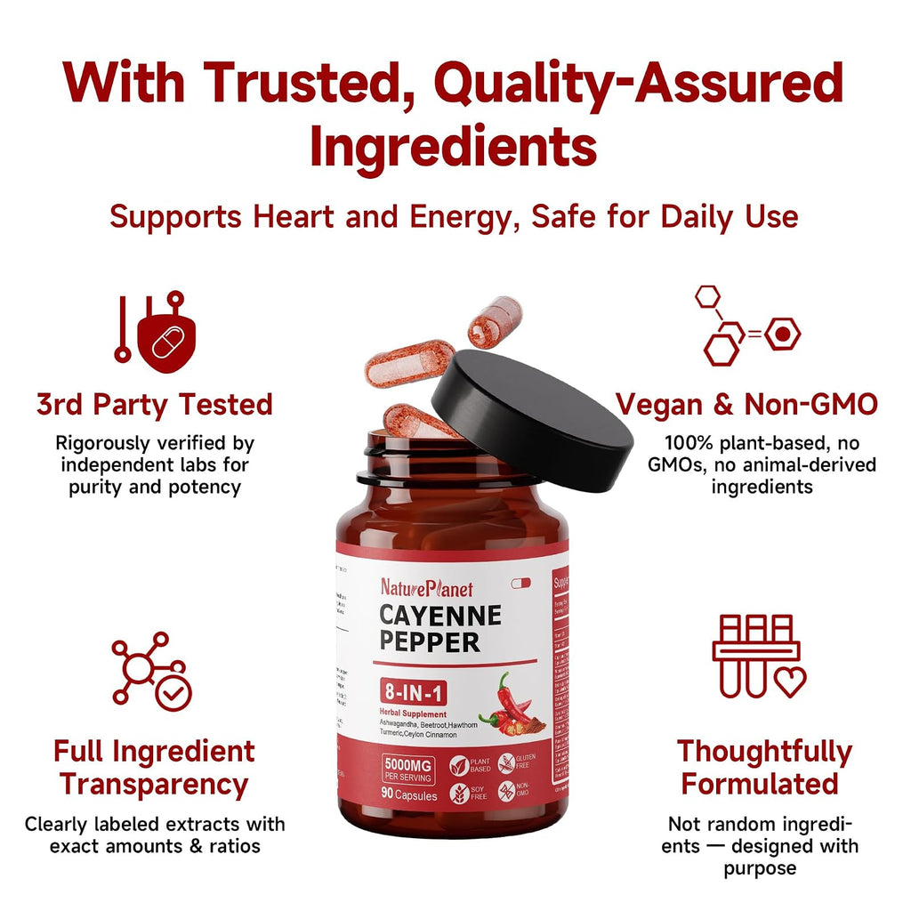Cayenne pepper 500 mg for metabolism