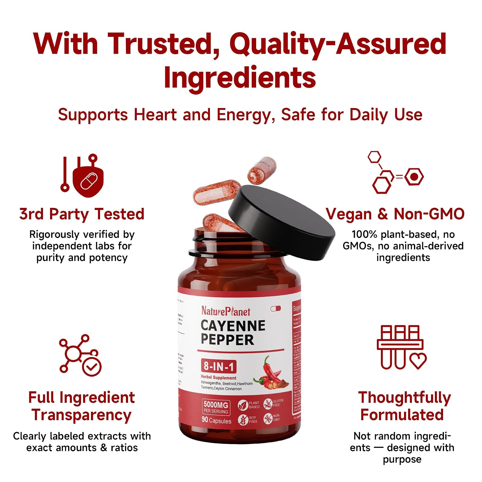 Cayenne pepper 500 mg for metabolism