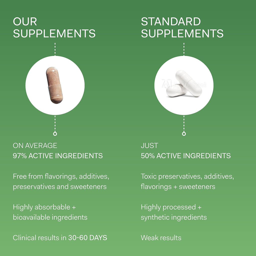 cayenne pepper and cinnamon blend supplement