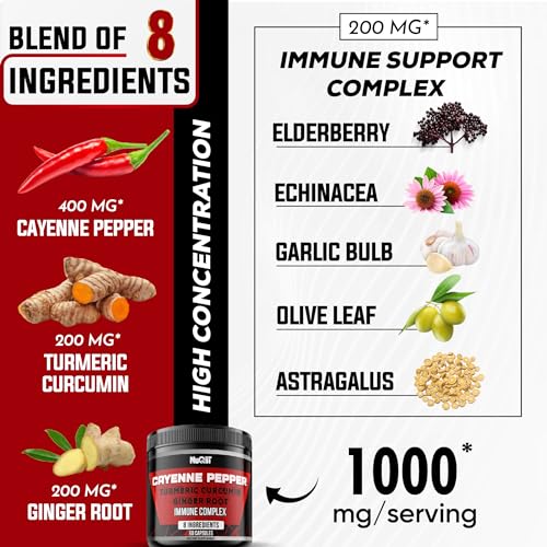 cayenne pepper and turmeric supplement