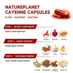Cayenne pepper capsules for digestion