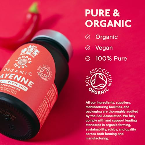 cayenne pepper capsules for digestive health