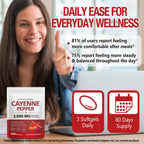 Cayenne pepper capsules for energy