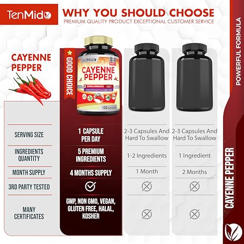 cayenne pepper capsules for energy