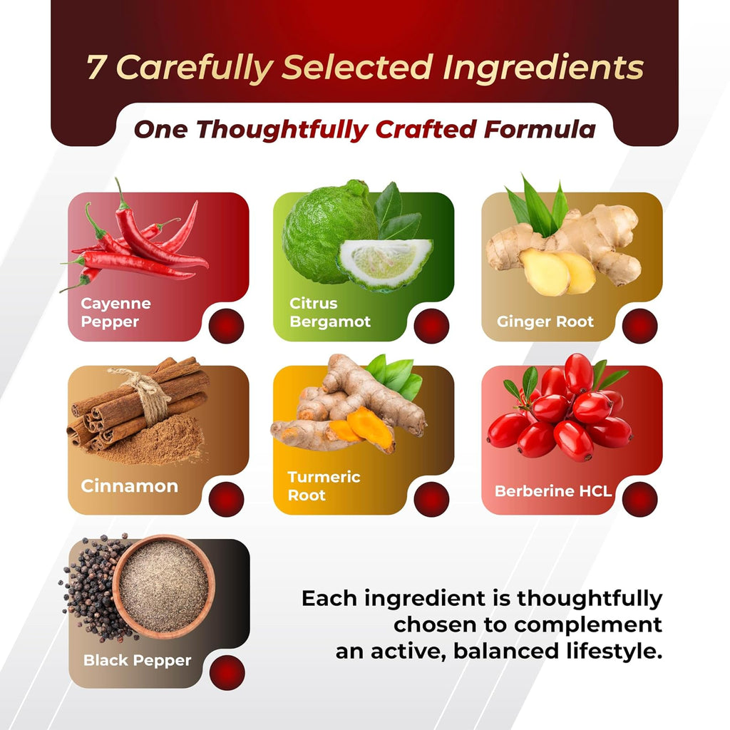 Cayenne pepper complex for metabolism