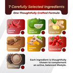 Cayenne pepper complex for metabolism