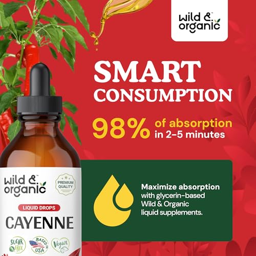Cayenne pepper drops for boosting metabolism