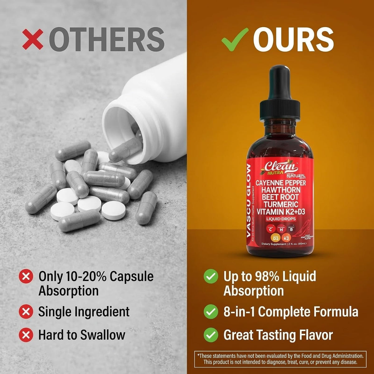 Cayenne pepper drops for spicy recipes