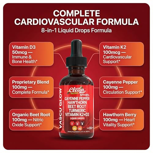 Cayenne pepper drops for weight management