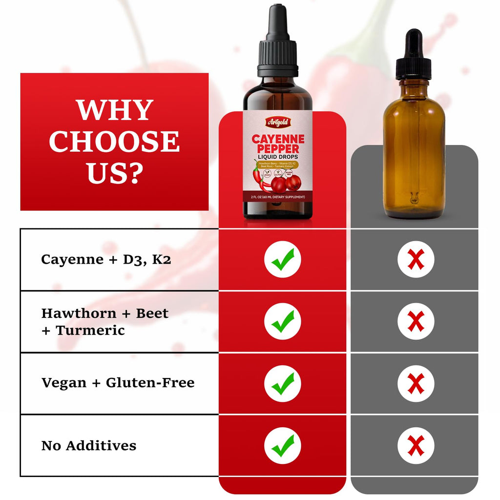 Cayenne pepper extract for immune support