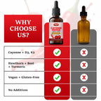 Cayenne pepper extract for immune support