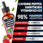 Cayenne pepper extract for weight management