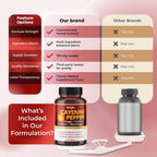 cayenne pepper for digestive support