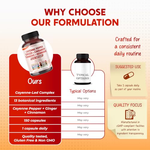 cayenne pepper for immune support