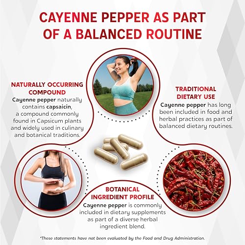 Cayenne pepper for metabolism boost