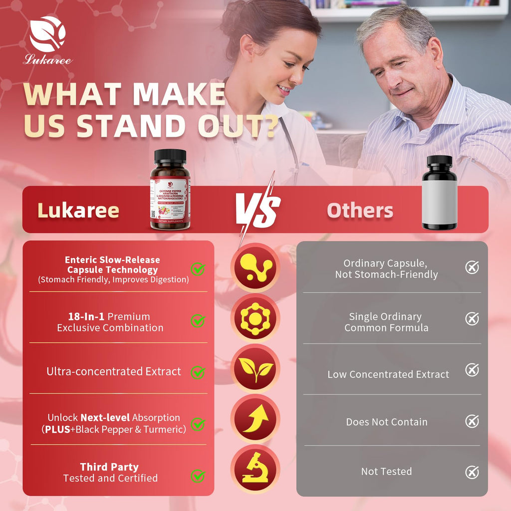 Cayenne pepper for metabolism boost