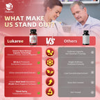 Cayenne pepper for metabolism boost