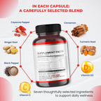 cayenne pepper for weight loss