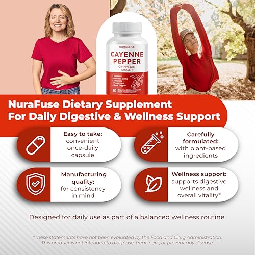 cayenne pepper for weight loss