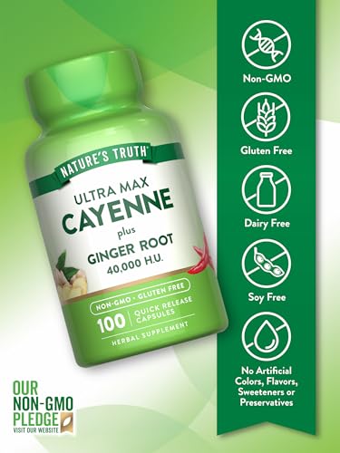 cayenne pepper for weight management