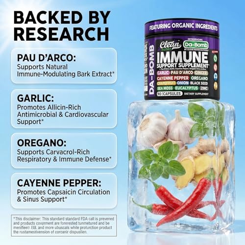 Cayenne pepper health benefits