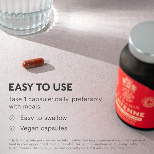 cayenne pepper supplement for appetite control