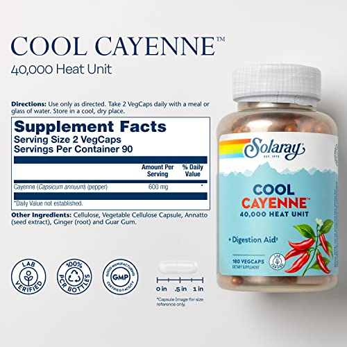 Cayenne pepper supplement for metabolism boost