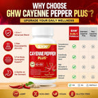 Cayenne pepper supplement for spicy wellness