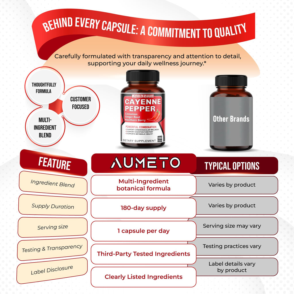 cayenne pepper supplements for detox