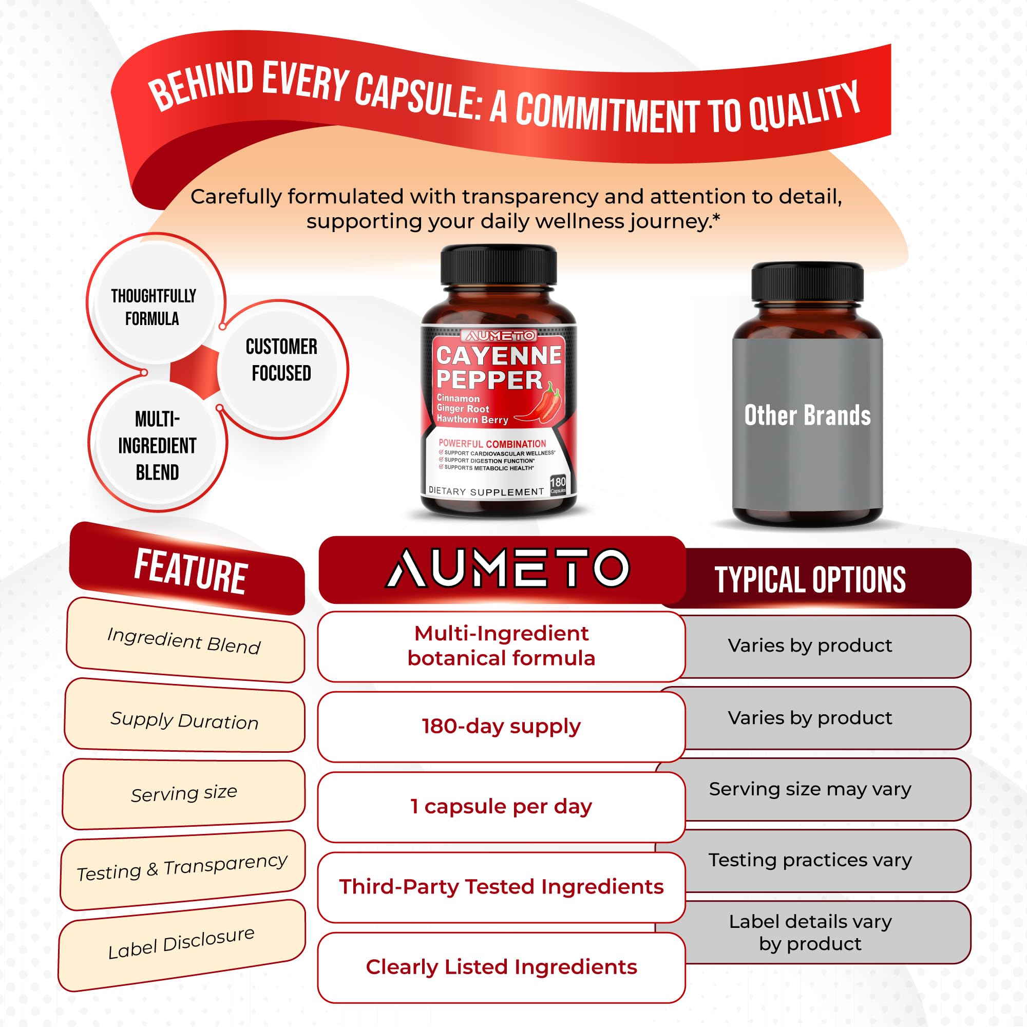 cayenne pepper supplements for detox