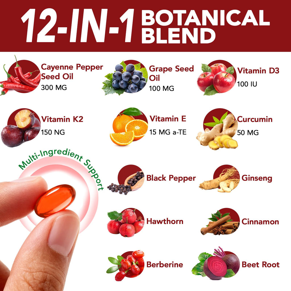 Cayenne softgels for weight management