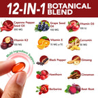 Cayenne softgels for weight management