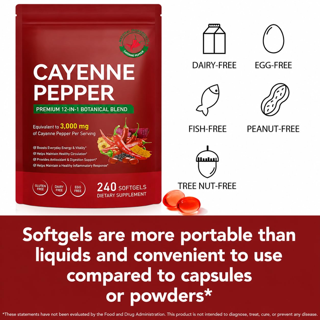 Cayenne softgels for weight management