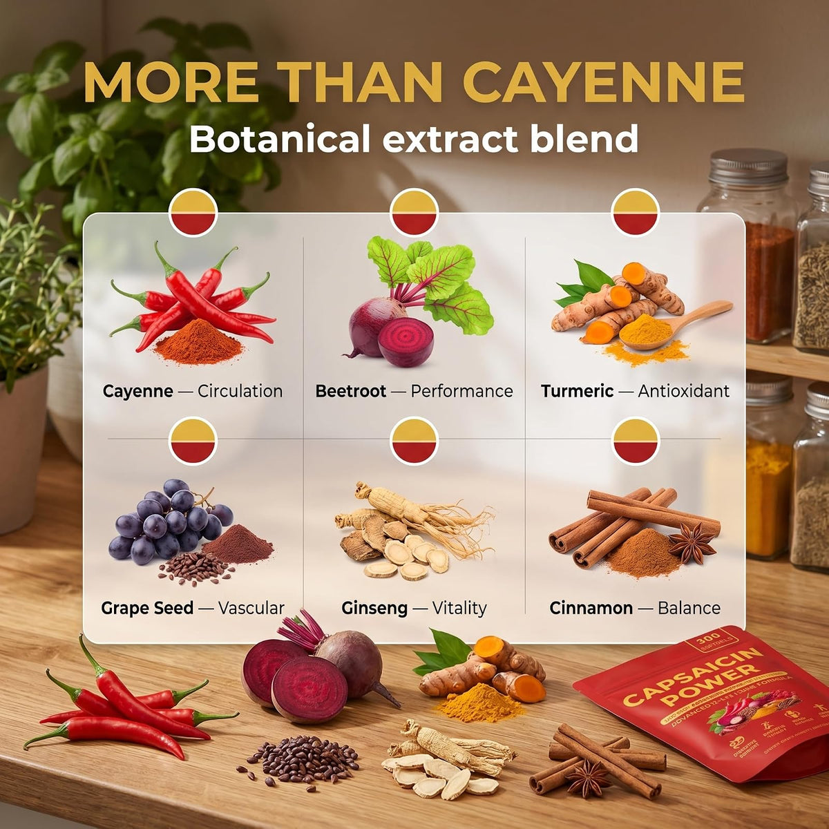 Cayenne softgels for weight management