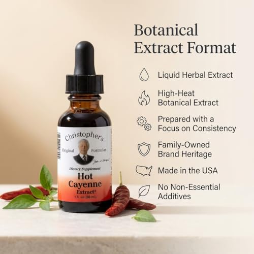 cayenne supplement for cardiovascular health