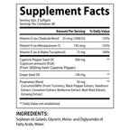 Cayenne turmeric beetroot health benefits