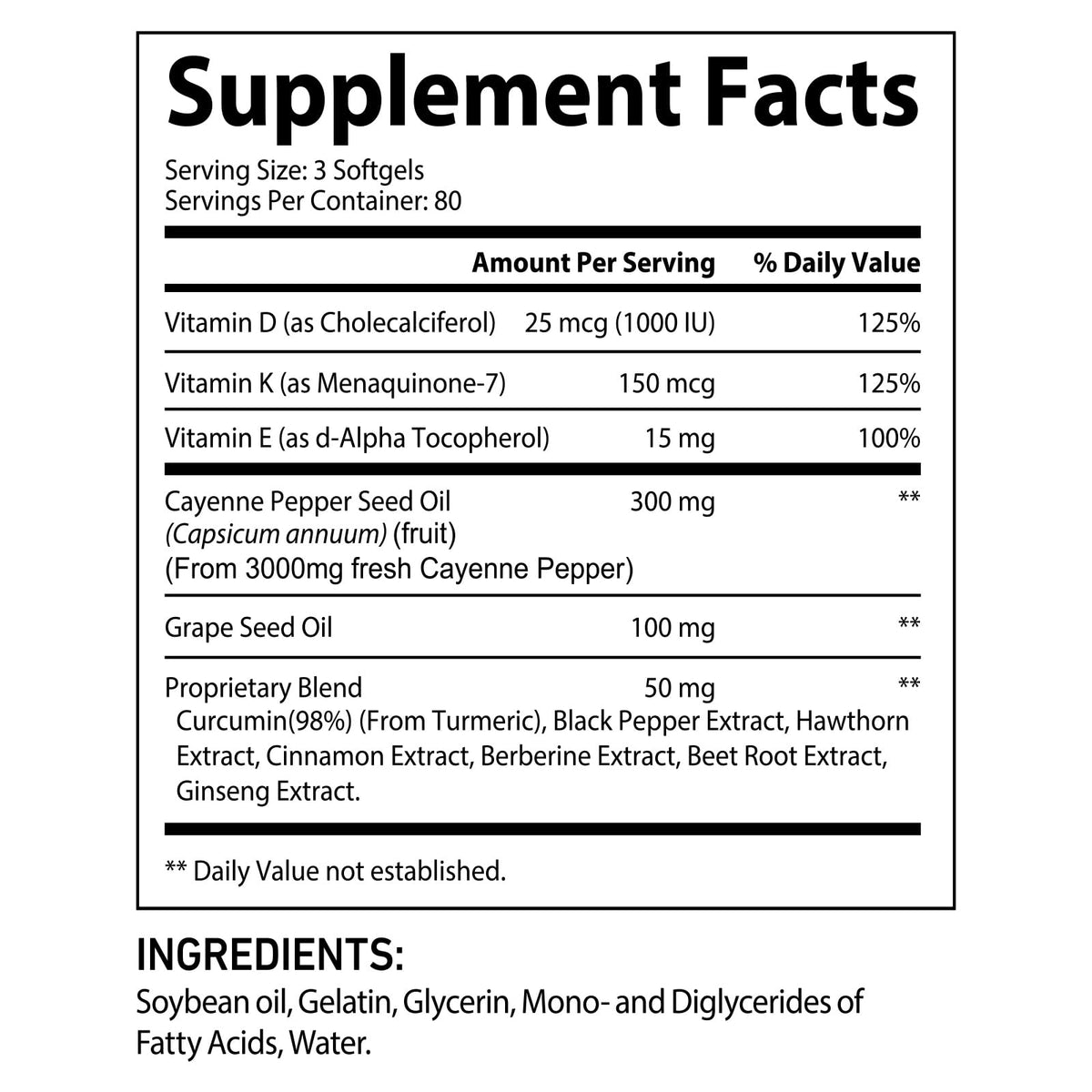 Cayenne turmeric beetroot health benefits