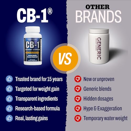 CB-1 weight gainers for lean mass