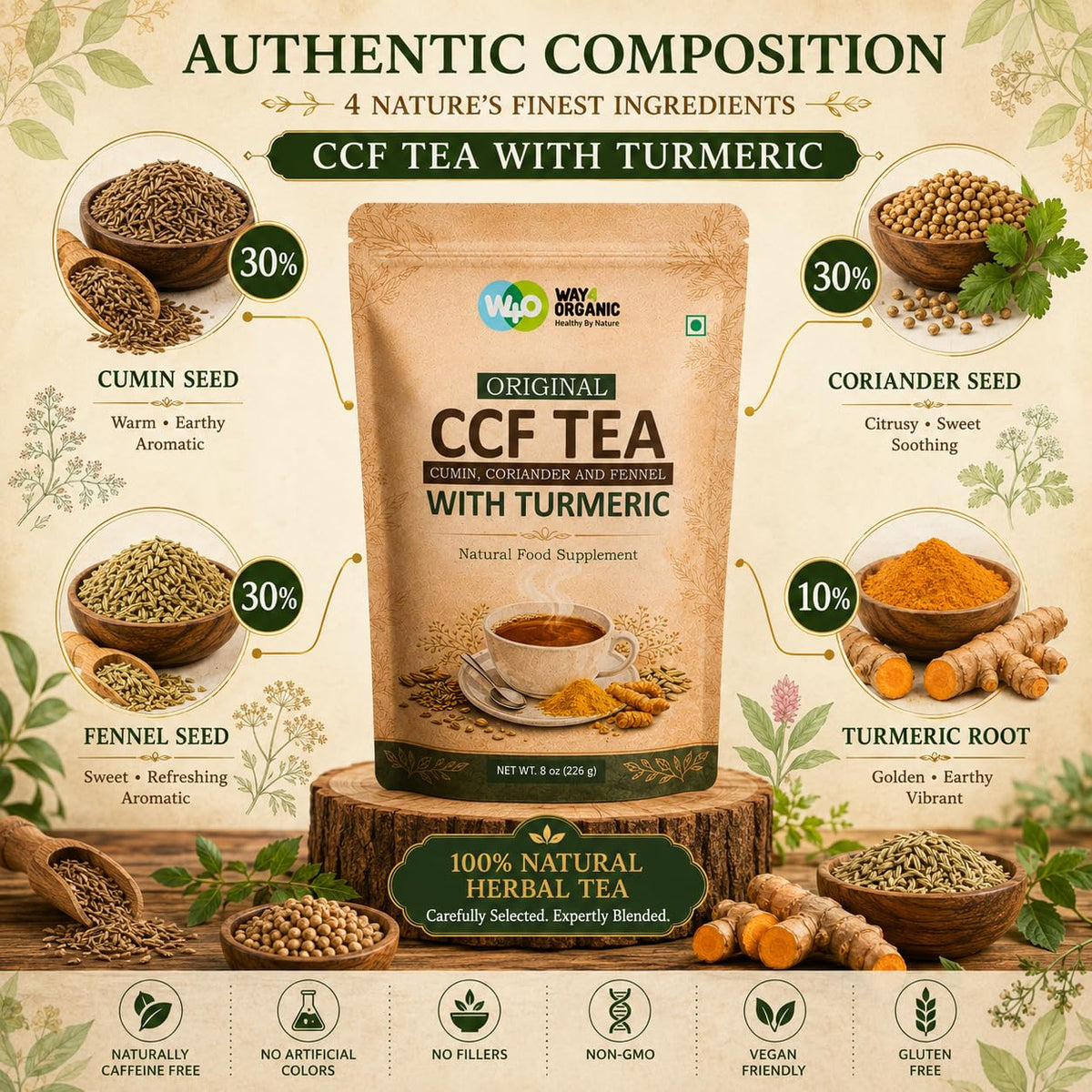 CCF tea for detox and cleanse