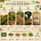 CCF tea for wellness routine