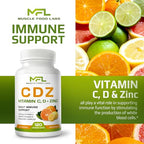 CDZ vitamin C antioxidant benefits