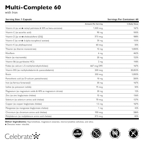Celebrate Vitamins multi-complete with iron